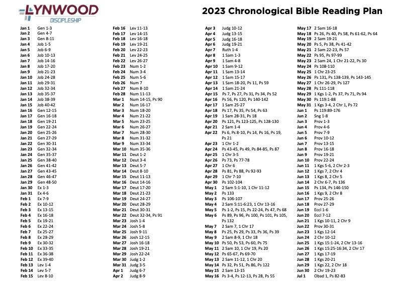 Discipleship Lynwood Church discipleship-lynwood-church